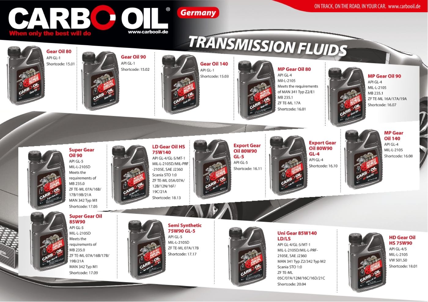 Trans fluid Carbooil 1 - carbo oil