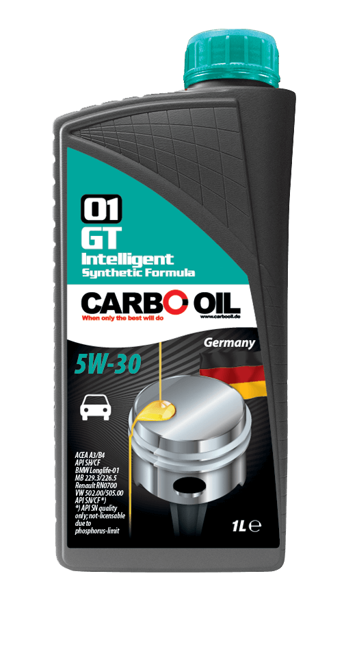 Test seo - carbo oil