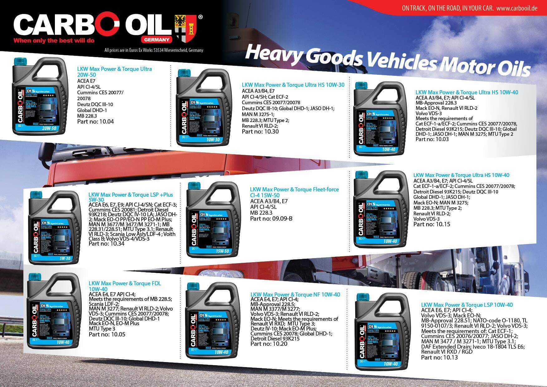 Carbo Chart No price July 2021-12 - carbo oil