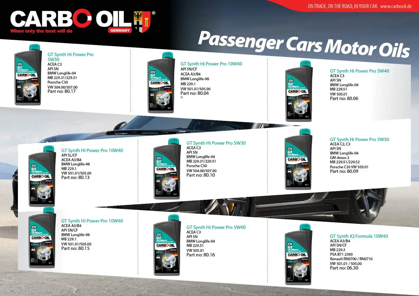 Product Range - carbo oil